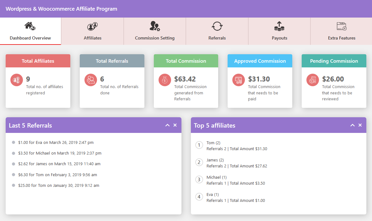 Admin Settings – WordPress & WooCommerce Affiliate Program